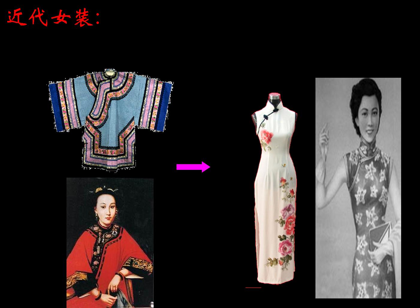 旗袍演變 Qipao Evolution